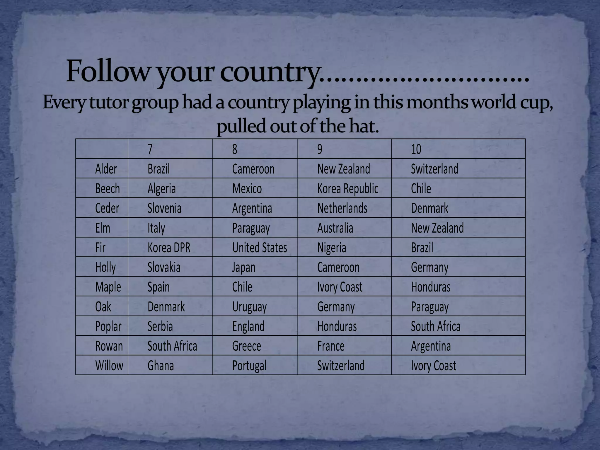 Fifa world cup south africa 2010 | PPTX | Africa Travel | Travel Locations