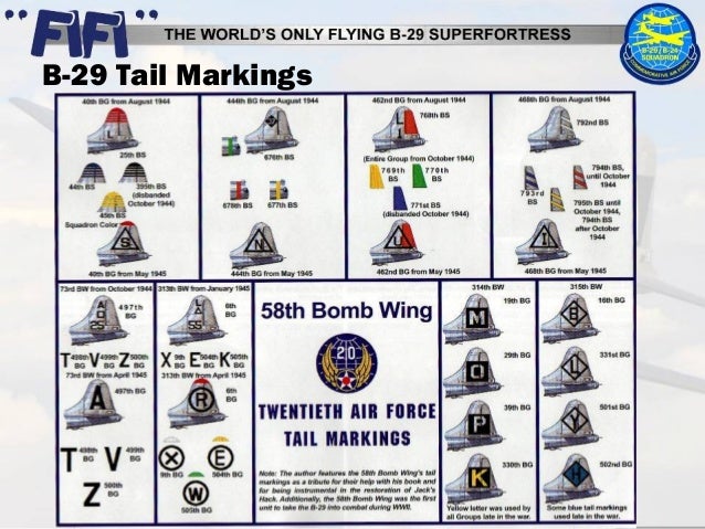 FIFI Presentation Part One