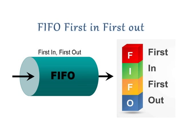 First in First out method (FIFO) | PPTX | Stocks and Bonds | Personal ...