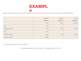 First in First out method (FIFO) | PPTX