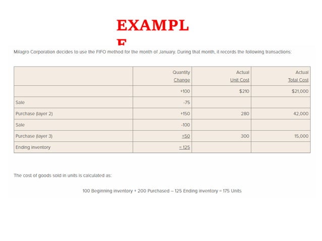 First in First out method (FIFO) | PPTX | Stocks and Bonds | Personal ...