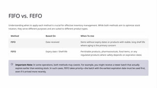 FIFO - & - FEFO-Inventory-Management.pptx