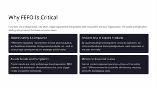 FIFO - & - FEFO-Inventory-Management.pptx