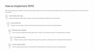 FIFO - & - FEFO-Inventory-Management.pptx