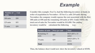 An introduction to FIFO & LIFO. | PPTX