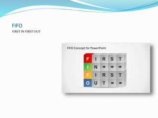 FIFO and LIFO | PPTX