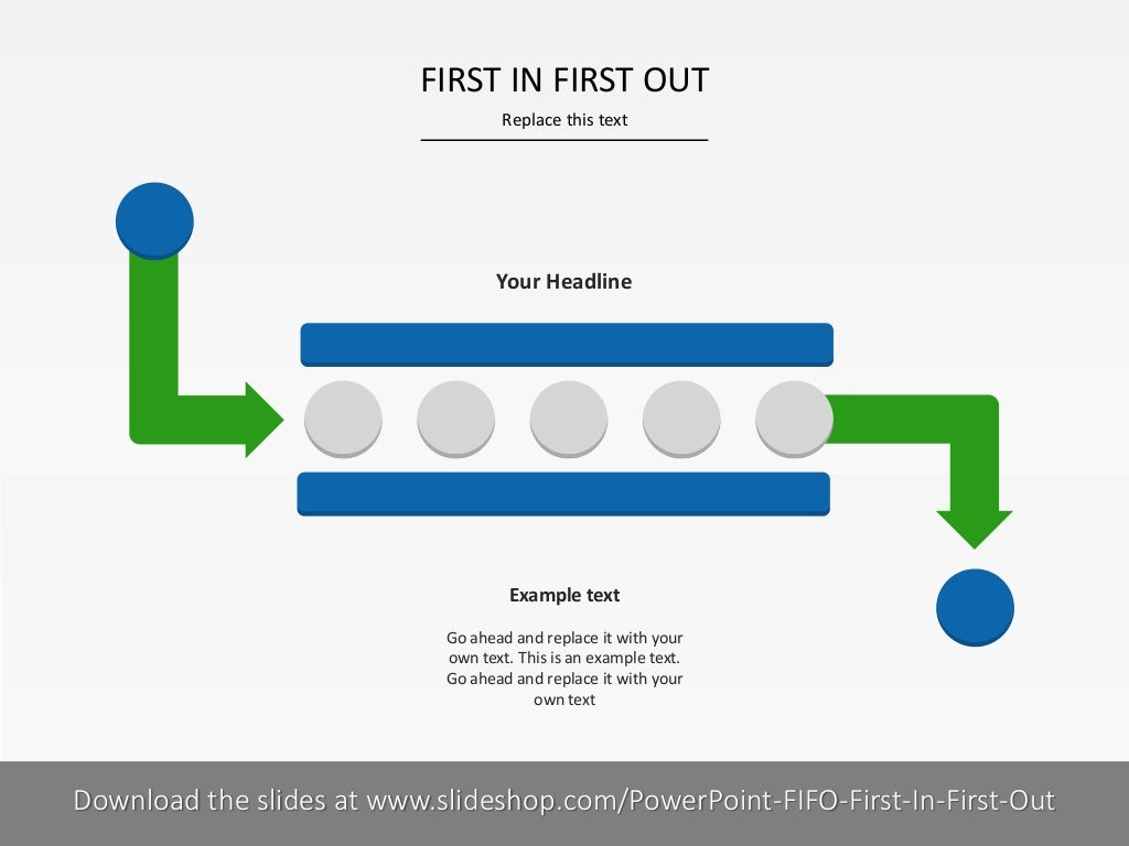 Fifo (First in First out) Fifo (First in First out)