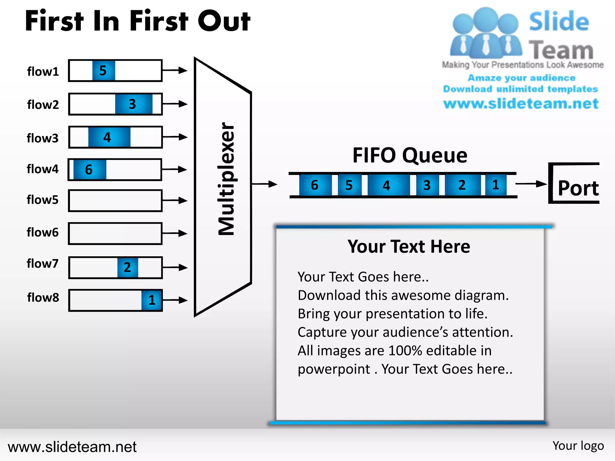 Fifo first in first out powerpoint ppt slides. | PDF