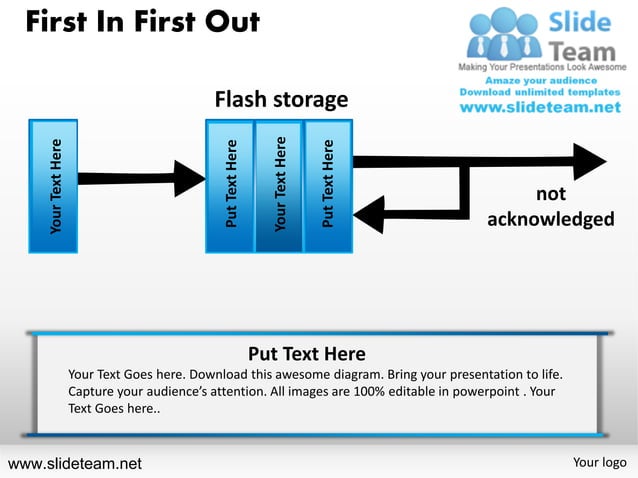 Fifo first in first out powerpoint ppt slides. | PDF | Desktop ...