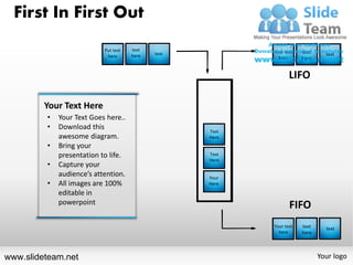 Fifo first in first out powerpoint ppt templates. | PPT