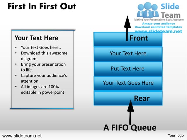 Fifo first in first out powerpoint ppt templates. | PPT