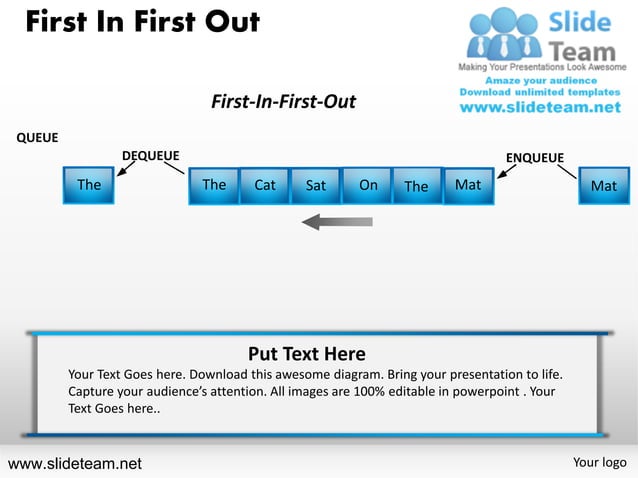 Fifo first in first out powerpoint ppt templates. | PPT