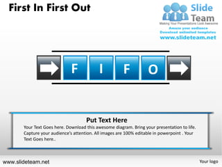 Fifo first in first out powerpoint presentation templates. | PDF