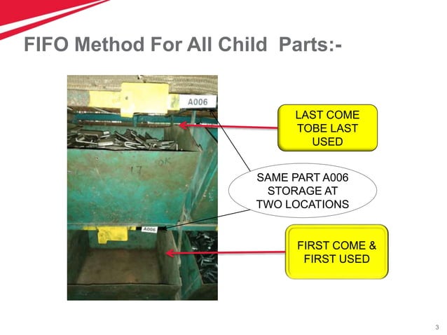 FIFO Implementation | PPTX