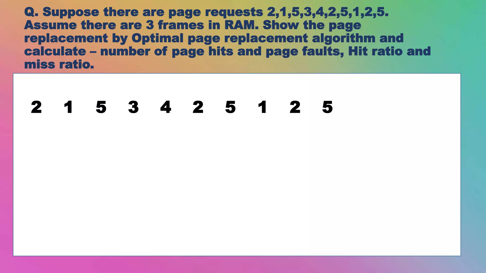 FIFO, LRU, OPTIMAL Page Replacement Algorithm | PPTX