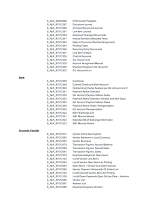 Fi frequently | DOCX | Business Accounting & Finance | Business