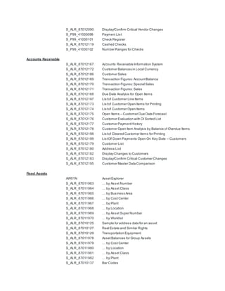 Fi frequently | DOCX | Business Accounting & Finance | Business