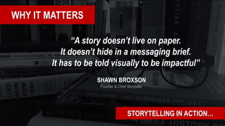 Strategic Storytelling - FifteenSixty | PPT