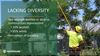 Registered Apprenticeship: The Future of Workforce Development in Urban Forestry | PPT