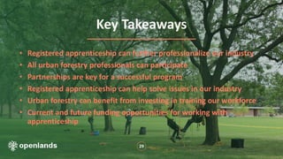 Registered Apprenticeship: The Future of Workforce Development in Urban Forestry | PDF
