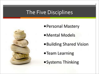 The Fifth Discipline | PDF