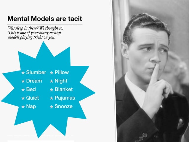 MENTAL MODELS: Lessons From The Fifth Discipline Fieldbook by Senge ...