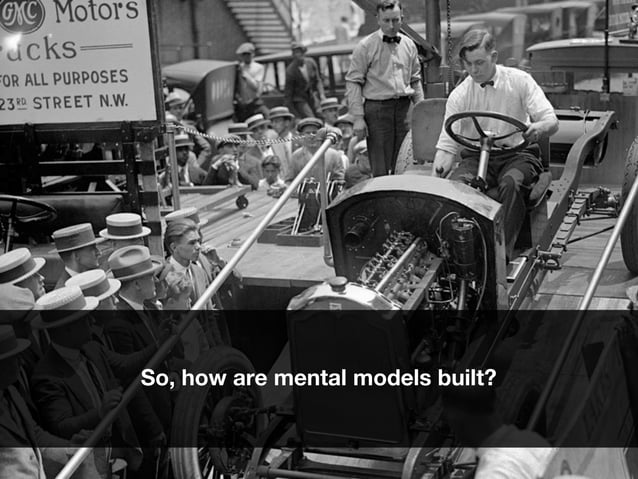 MENTAL MODELS: Lessons From The Fifth Discipline Fieldbook by Senge ...