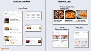 Our Experiments With Food Recommendations | PPTX