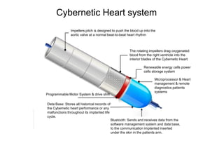 Fifth generation concept heart | PPT