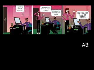 Fifth Grade Cyber Bullying Bystander Cartoons | PPTX | Crime & Harmful ...