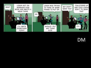 Fifth Grade Cyber Bullying Bystander Cartoons | PPTX | Crime & Harmful ...