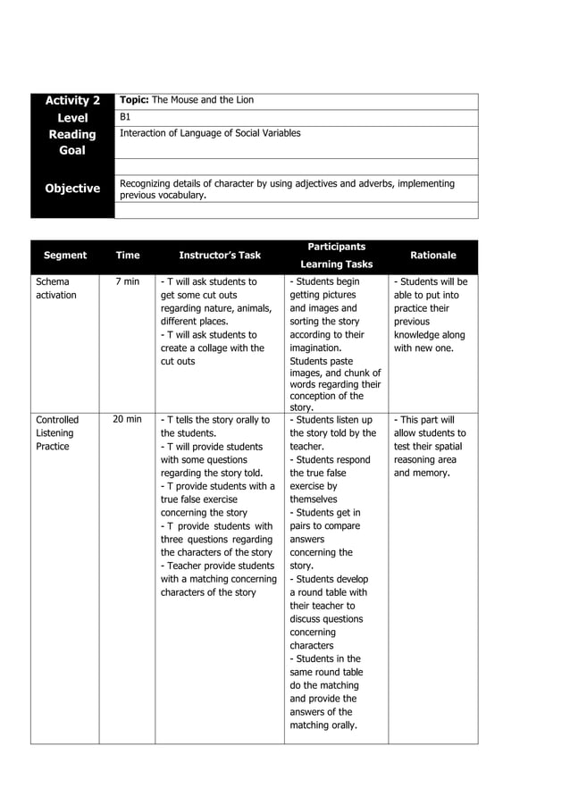Fifth lesson plan literature (1) | PDF