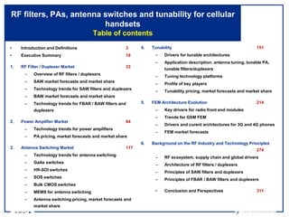Fig | PPT | Free Download