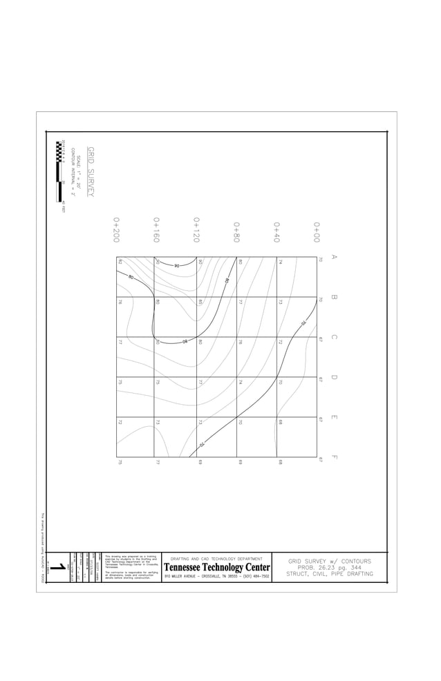 Fig. 26.23 Grid Survey Interpolation Model | PDF