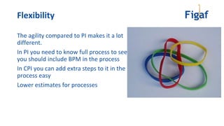Lessons learned during SAP CPI and API mgt projects | PPTX