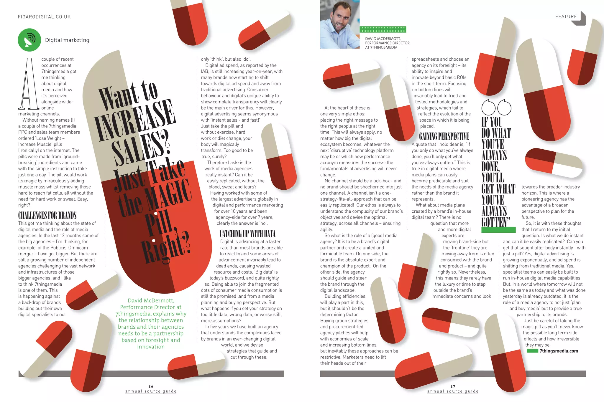 Figaro Digital Magazine | PDF