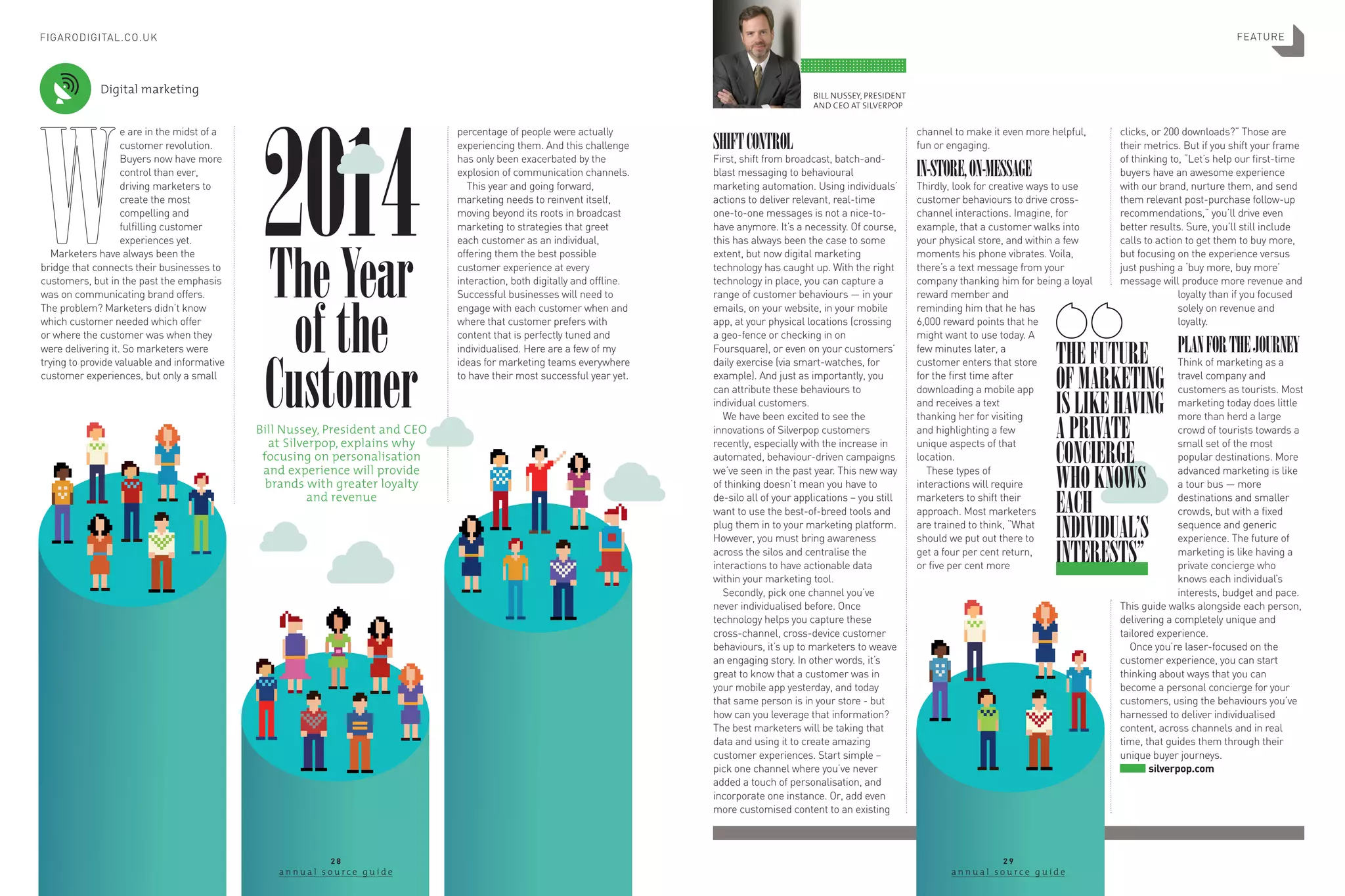 Figaro Digital Magazine | PDF