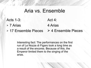 Figaro presentation final2 | PPT | Classical Music | Music