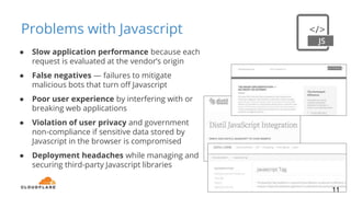 Fight bad bot on the internet | PPT