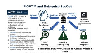 FiGHT briefing - General Sept 2024 PRE 24-02046-1.pptx