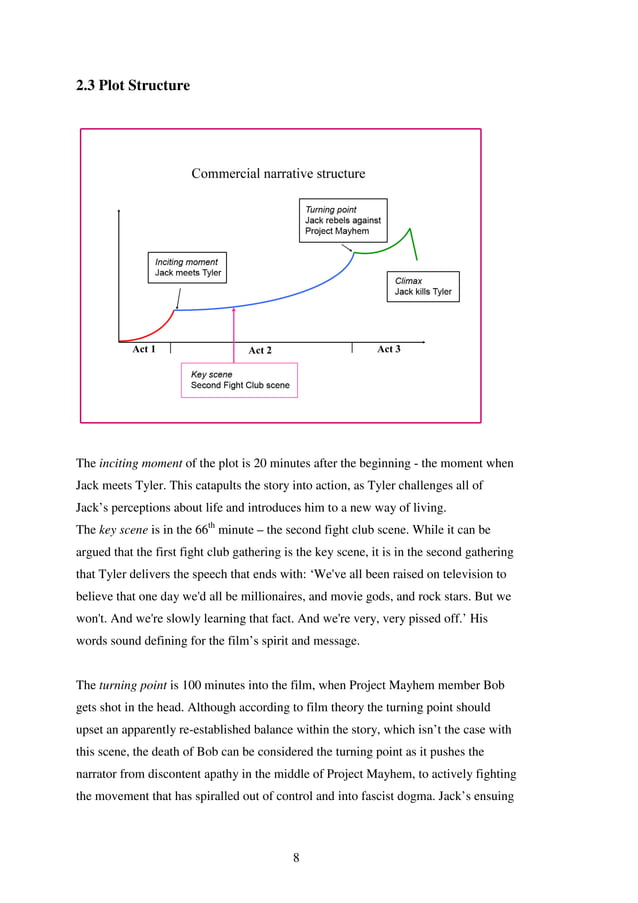Fight club film analysis1 | PDF