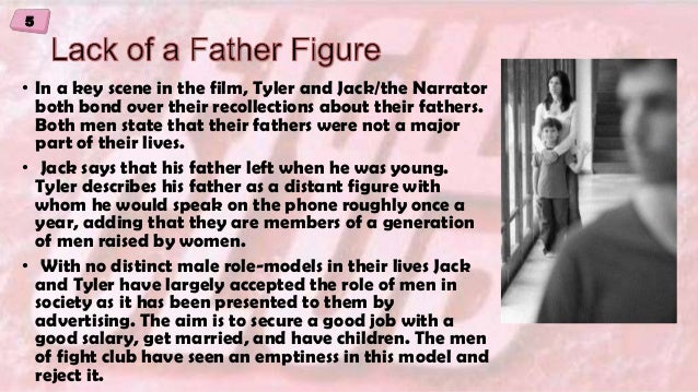 Fight Club- Key Themes