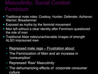 Fight club masculinity | PPT