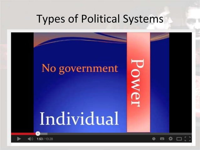 Fight Club - Political Reading | PPT