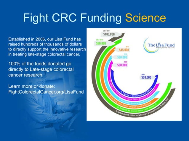 Family Genetics - Having the Conversation with Family | PPT