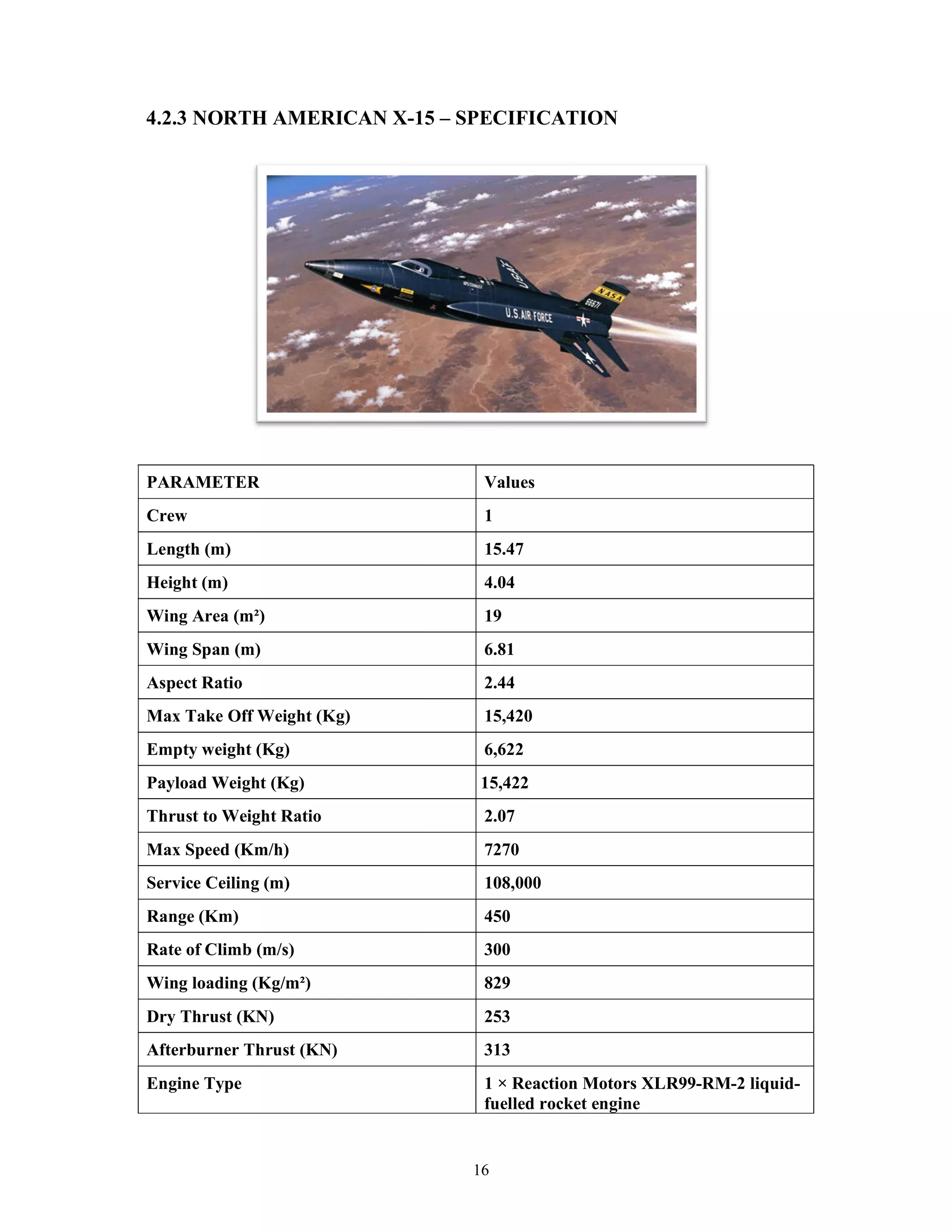Fighter aircraft design adp 1 | PDF