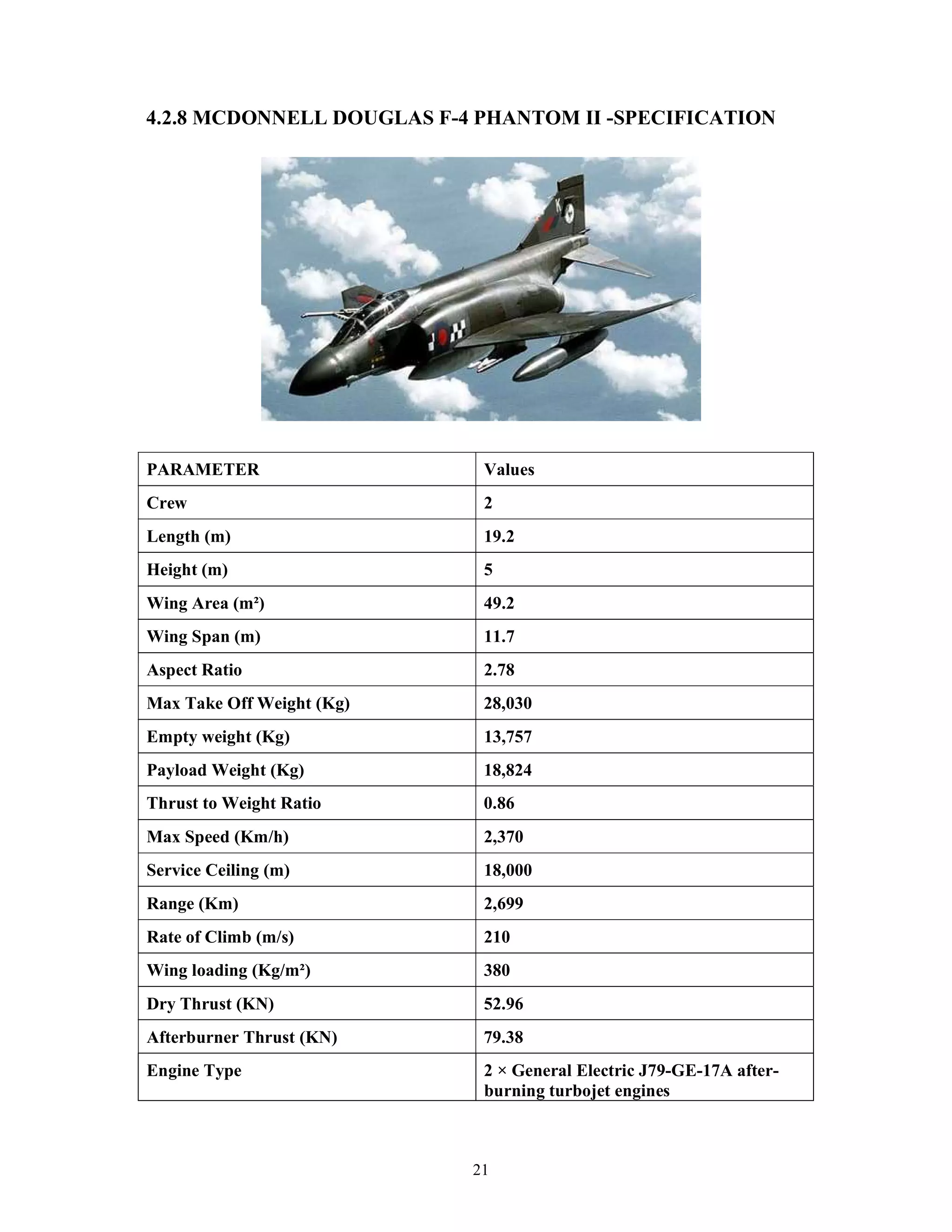 Fighter aircraft design adp 1 | PDF