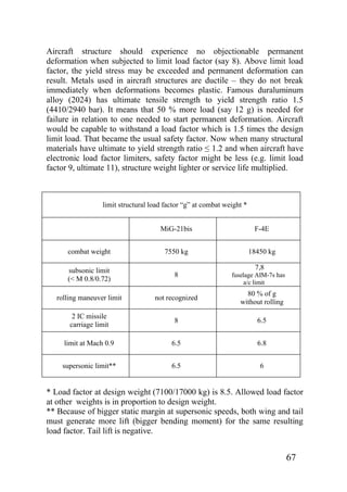 Fighter Performance in Practice: F-4 Phantom vs MiG-21 | PDF
