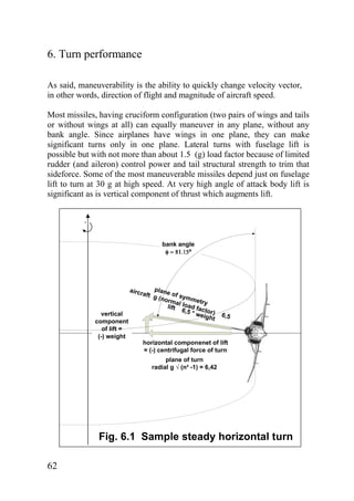 Fighter Performance in Practice: F-4 Phantom vs MiG-21 | PDF
