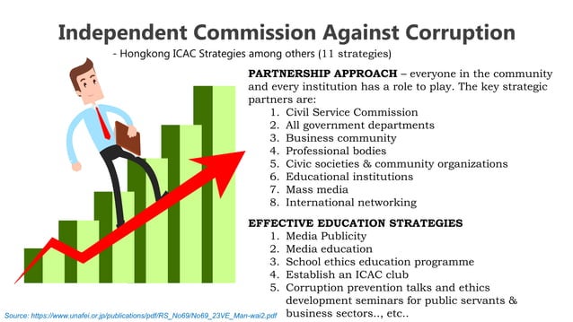 Fighting Corruption through Communication and Public Engagement.pptx